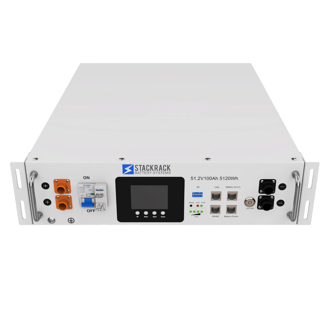 Anbro Energy Systems